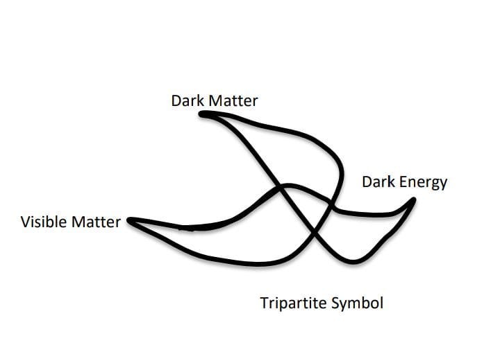 Introduction to Quantum Computing using Python | by abdulah amer | Towards Data Science
