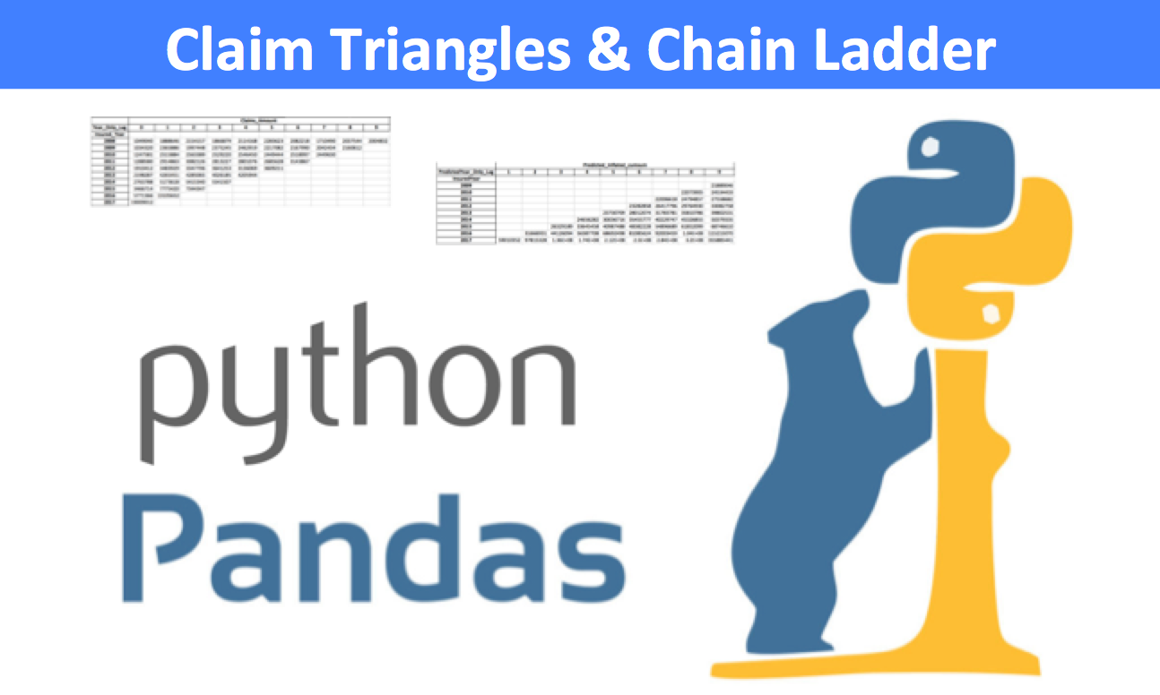 Python Web Scraping PDF Tables & Data Cleaning (Part 1) | by Ricky.Ch | Medium
