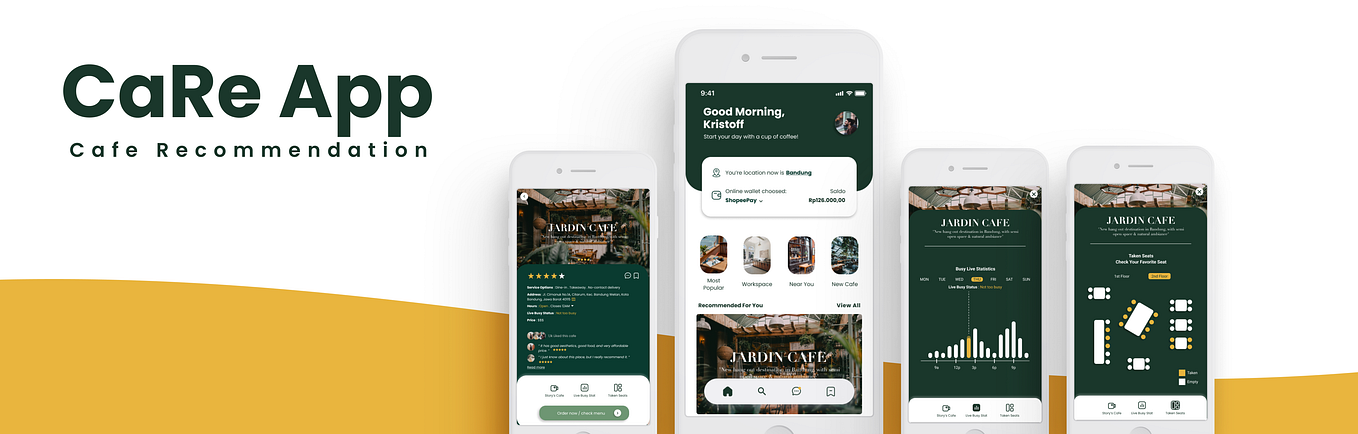 UI/UX Case Study : Redesign BNI Mobile Banking | by Sonya Inaya | Medium