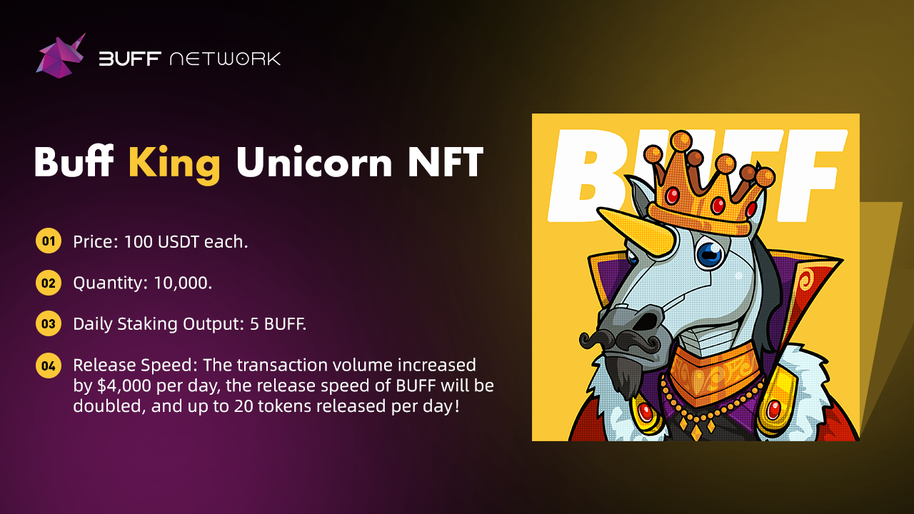 How to mint BUFF KING NFT on Mobile | by Buff Network | BUFF NETWORK ...