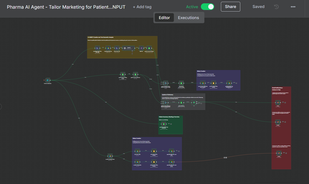 Python on Spyder: ”ModuleNotFoundError”- A Trick | by Norberto CIOFFI | Analytics Vidhya | Medium