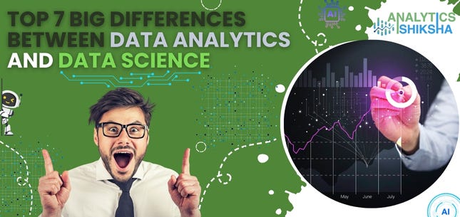 What Is The Difference Between Seaborn Vs Matplotlib By Analytics Shiksha Aug 2024 Medium
