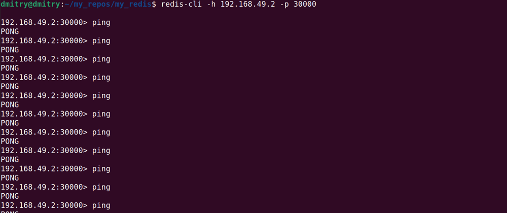 Deploy Redis cluster On Kubernetes | by Mahdi Mallaki | Dev Genius