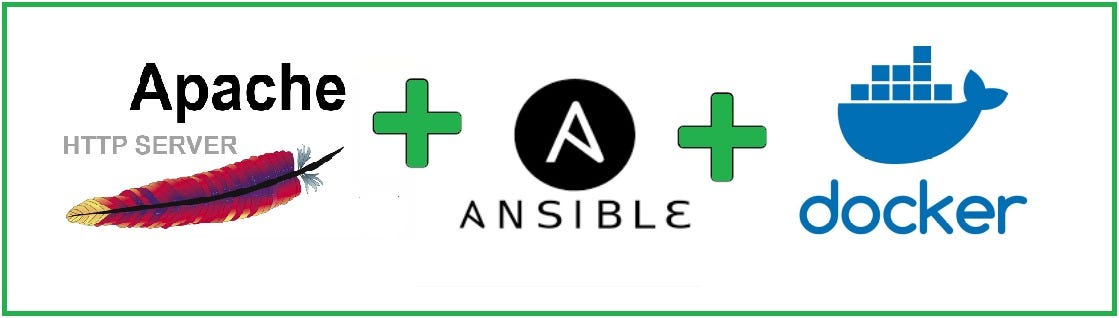 Step-by-Step Guide to Set Up WordPress on AWS EC2 with RDS | by Ashutoshranjanpatratu | Medium