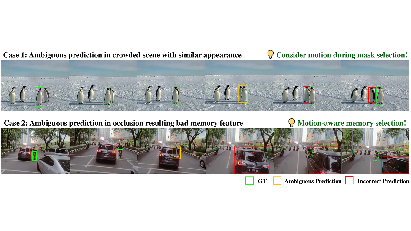An Introduction to LIDAR: The Key Self-Driving Car Sensor | by Oliver ...