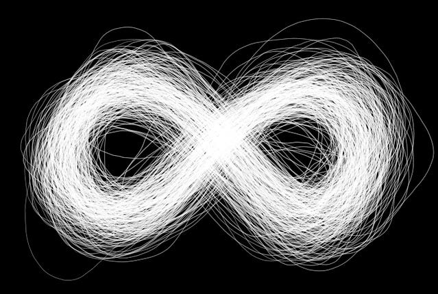 S3 Upload With Presigned Url — React And Nodejs By Dsl Medium