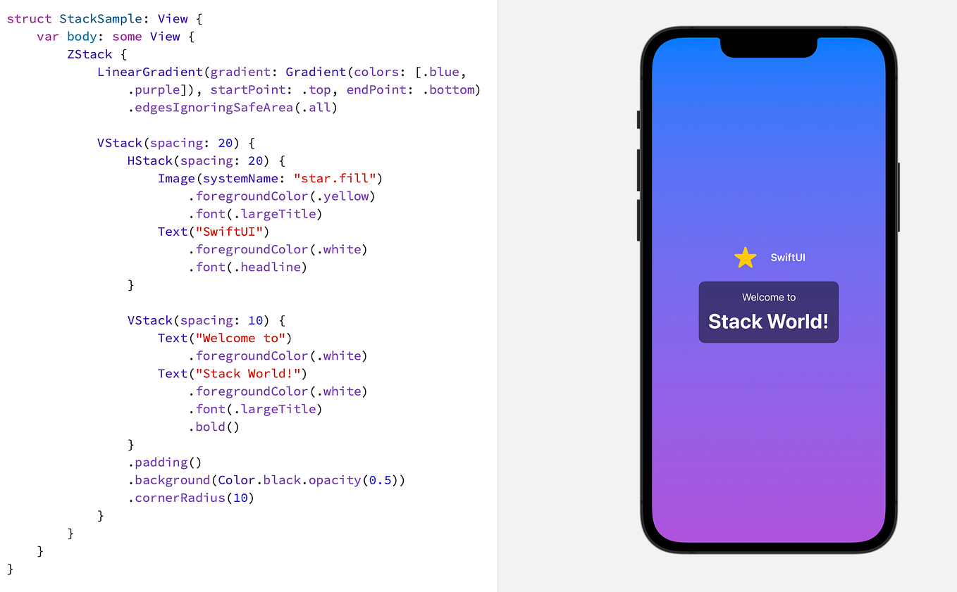 Inits，Enums in SwiftUI. 今天主要说说SwiftUI页面的Init，以及Enum的用法，这个很简单，但是也… | by Kare | Jul, 2023 | Medium