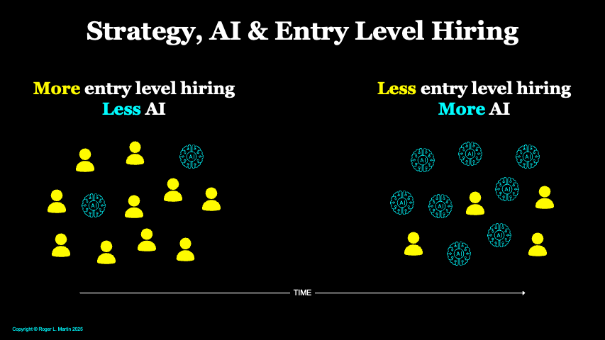 Empyrial: a Python-based portfolio management framework | by Santosh ...