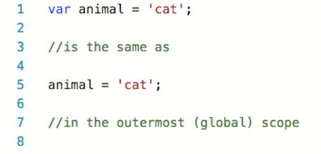 JPEG vs PNG vs GIF(JIF?). This all started when I found myself… | by ...