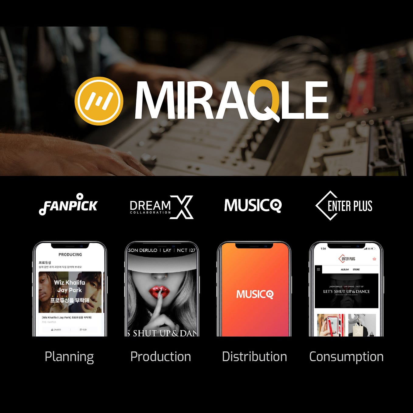 7SIX9ENTERTAINMENT X TENCENT MUSIC ENTERTAINMENT - MQL (MiraQle) Coin ...