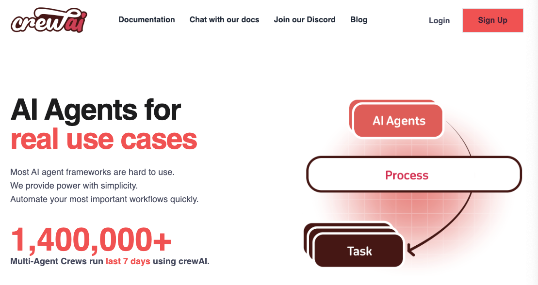 CrewAI in Action: Code Examples for Building Your First Crew | by Anoop Maurya | GoPenAI