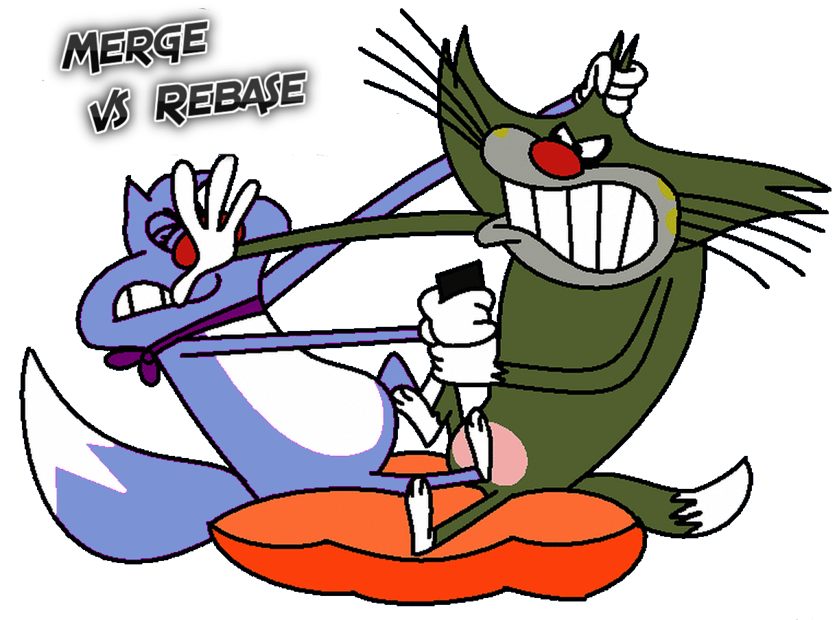 GIT Internals(Part 1: Architecture and Objects) | by Paritosh Singh | Medium