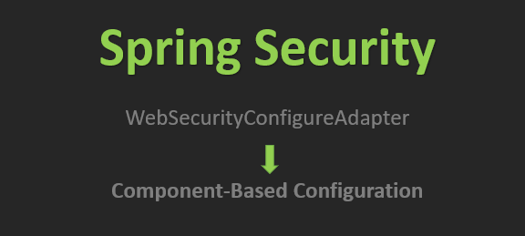 Multi tenancy with Keycloak and Spring Boot OAuth 2 Client | by Pavith ...