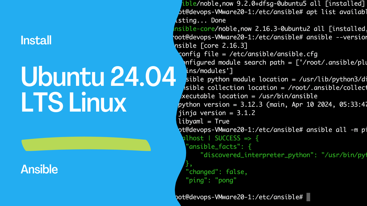 Setting Up Docker On Raspberry Pi A Complete Guide With Dashy Example By Lendde Medium