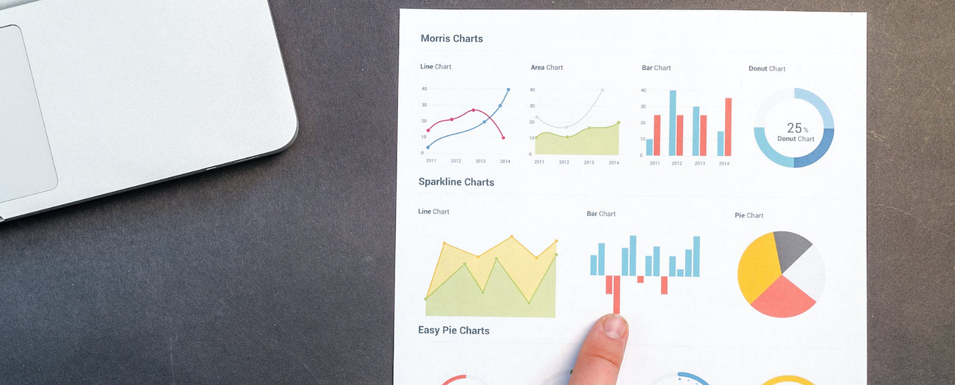 Python Seaborn: Creating Your Own Color Palettes | by Gözde Madendere ...