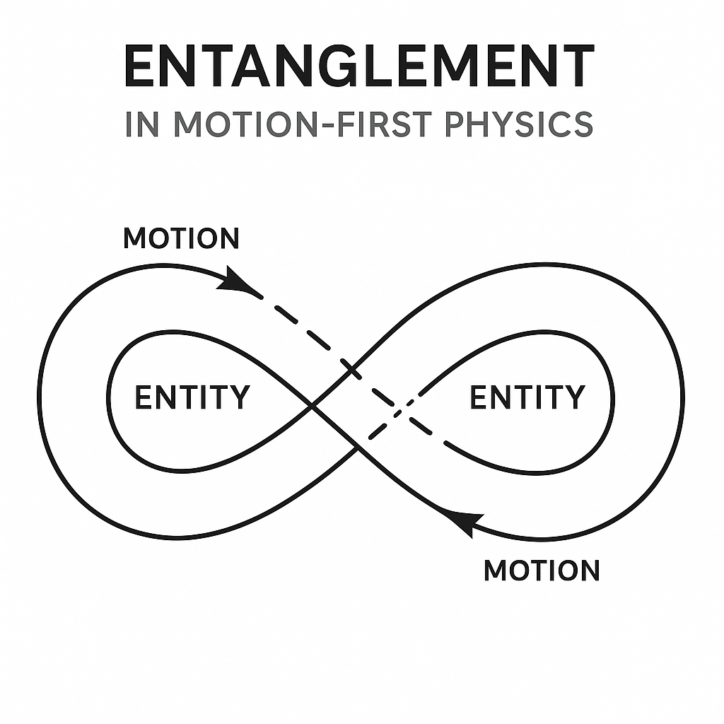 Problem #3 — Double-Slit Experiment By peter Whitlock Motion First ...