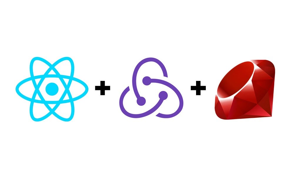 How To Modularize Code In Vanilla Javascript Using ‘import And ‘export By Cameron J