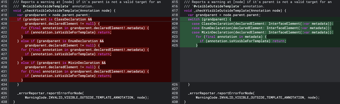 Composition in Flutter & Dart [Functional Programming — Part 3] | by Yogesh Parwani | Level Up ...
