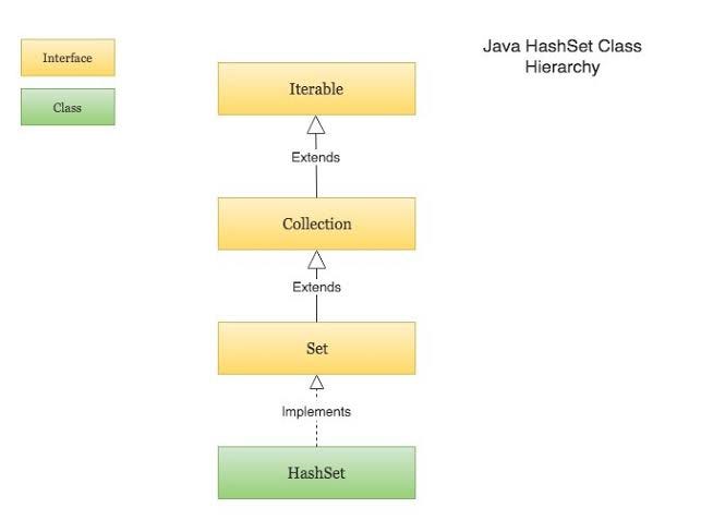 Partial Prerendering (Nextjs 14). Having best parts of both static ...