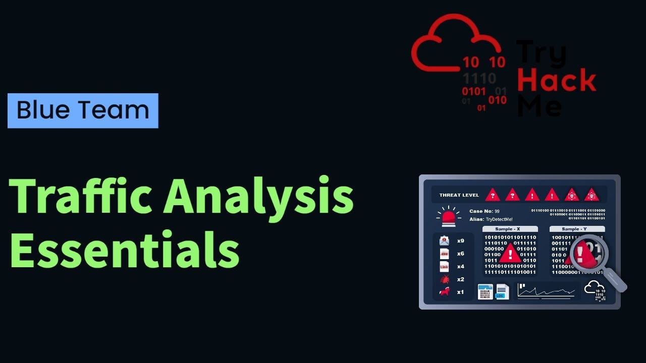 Carnage — Network Traffic Analysis with Wireshark | by Hacktivities | InfoSec Write-ups
