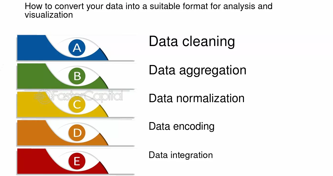 Understanding Data Warehouses: A Brief Overview | by Ahsan Ali | Nov, 2024 | Medium