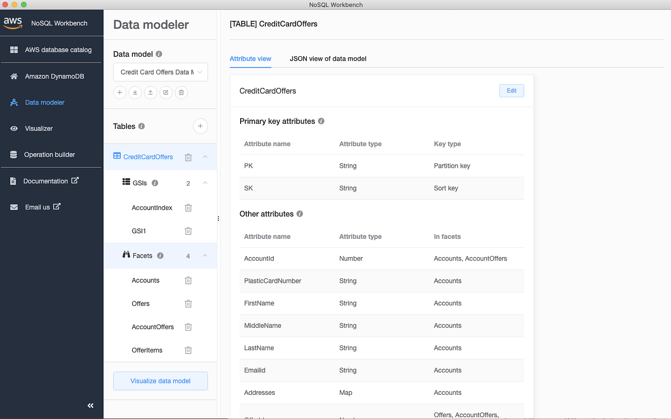 Kibana — Intro and Quick Examples | by bschandramohan | TechieConnect ...