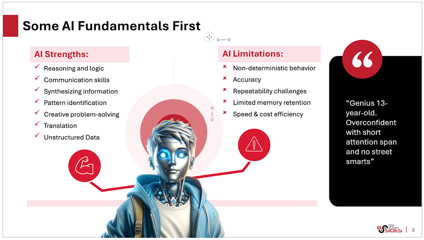 Demystifing LLMs and Threats. Based off of my presentation for CSA | by ...