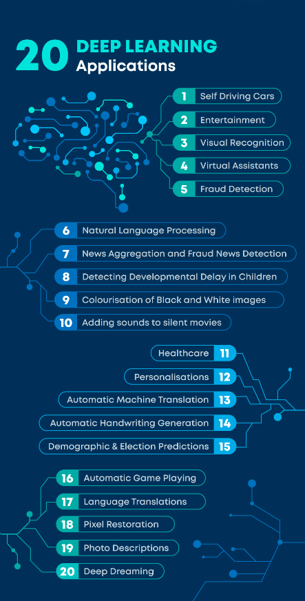 Machine Learning Engineer Roadmap | by M Jundi Hakim | Jan, 2024 | Medium