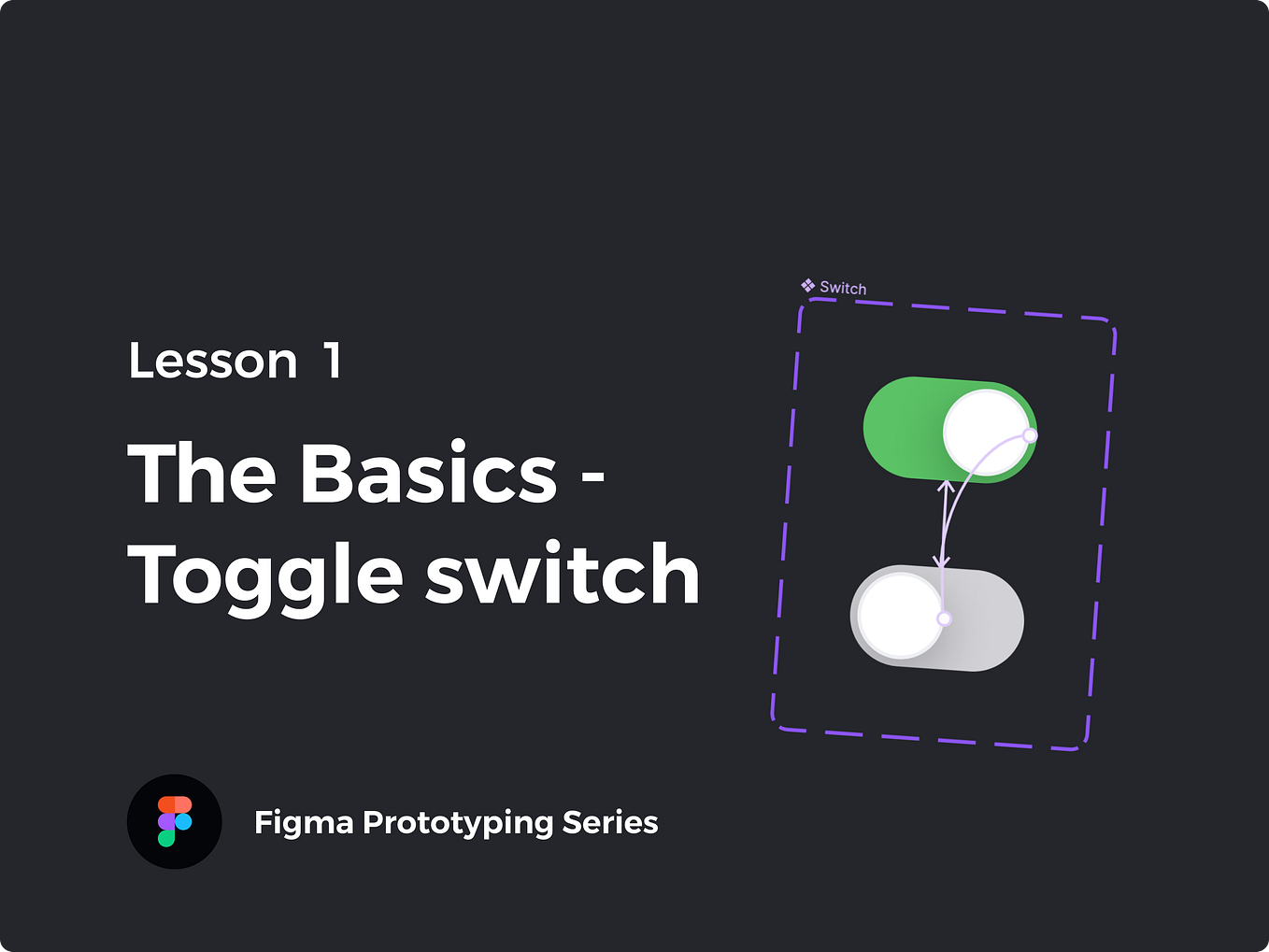 Unpacking Figma’s smart animate — Design a floating action button | by ...