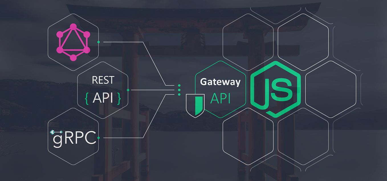 Mastering UI Design: A Complete Guide to Best Practices | Bits and Pieces
