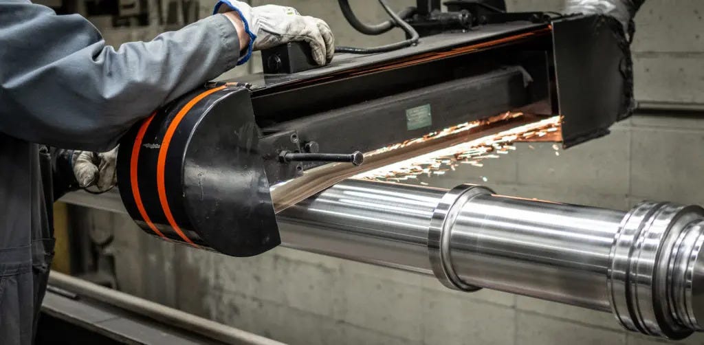 Leveling Cylinders — The Key to Stability - Hydrauliccylinderrhk - Medium