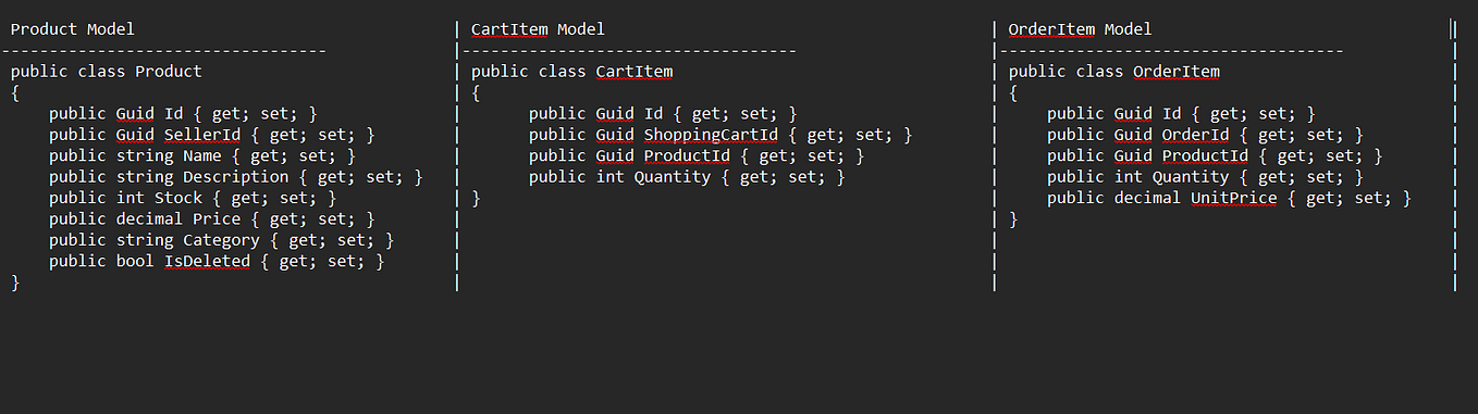 Resolving JWT Key Size Issues in ASP.NET: A Practical Guide | by Eleojo ...