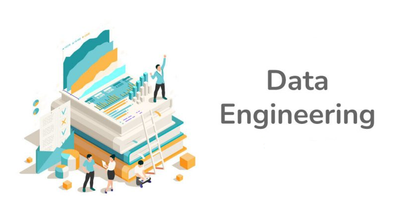 Cost-Saving Methods in Azure Data Factory | by Gokul Arumugam | Medium