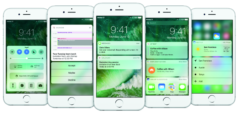 Destrinchando o Human Interface Guidelines para iOS — #5 | by Helena ...