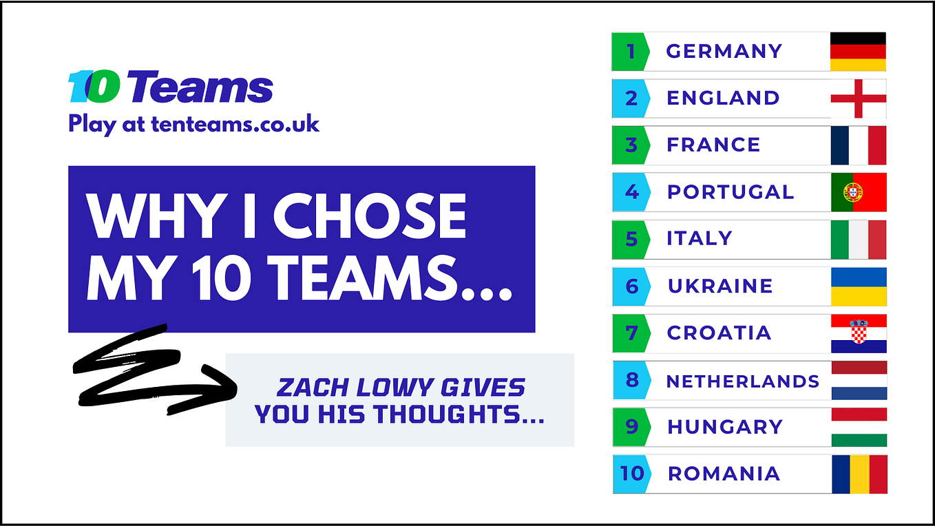 EURO 2024: Why these 10 Teams made my list | by 10 Teams | Jun, 2024 ...