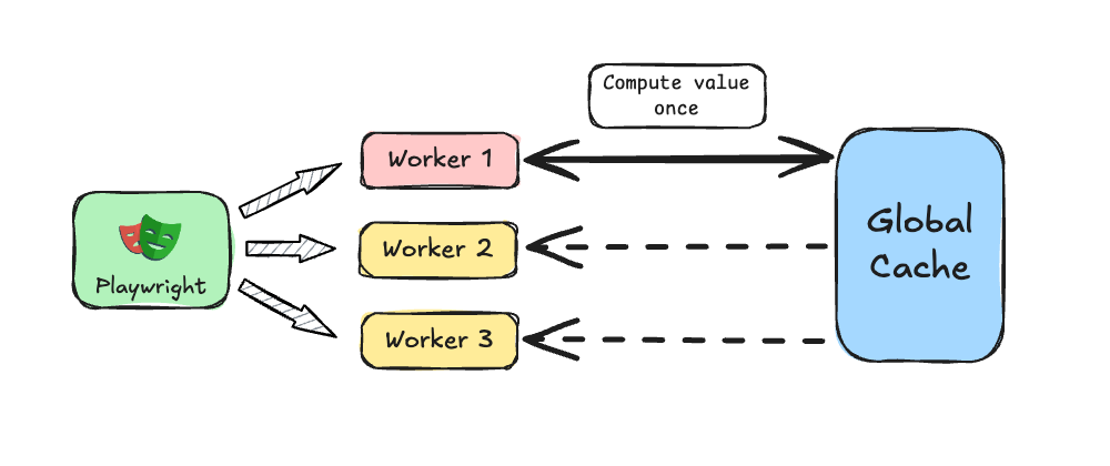 Automating Terraform Security With Opa And Gitlab Cicd Real World 1820