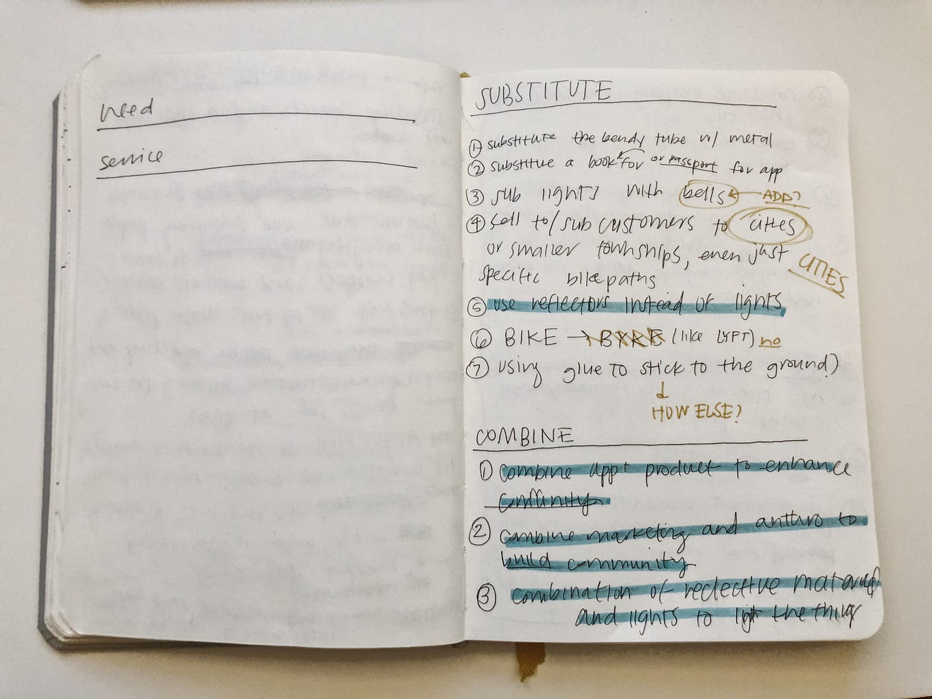 Blue Sky Ideation. Individual Idea Generation | by Raquel Benedict | Medium