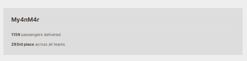 CITCTF2024 Writeups. I would like to share some writeups for… | by k | Medium