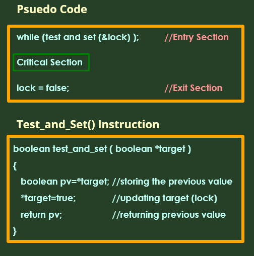 Peterson’s Solution Explained with a Super Easy Example ...