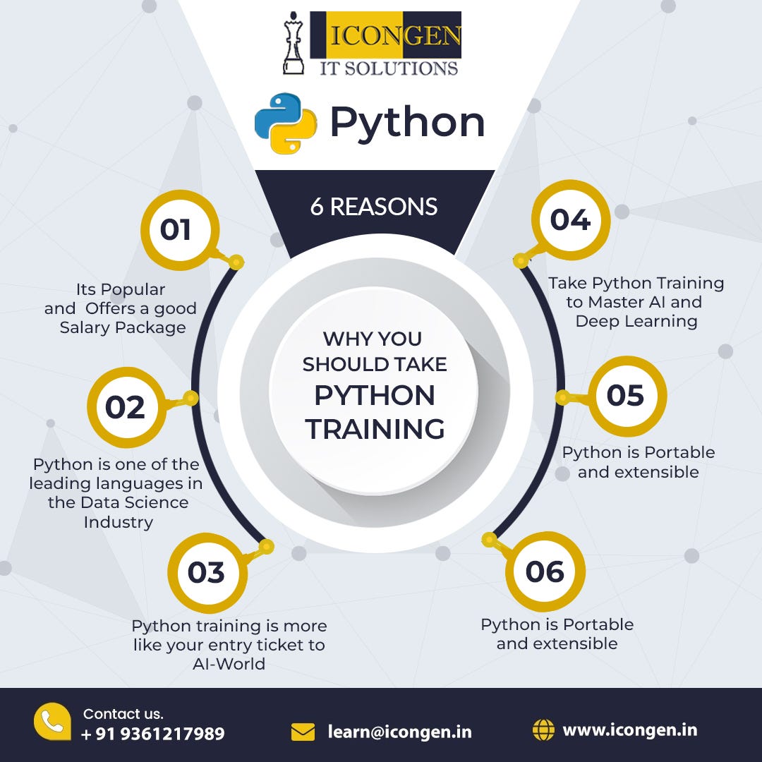 daData Science Training in Chennai - Icongen - Medium