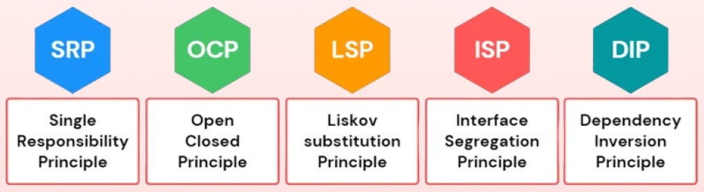 Getting Started with the dotnet ef Tool for Entity Framework Core | by ...