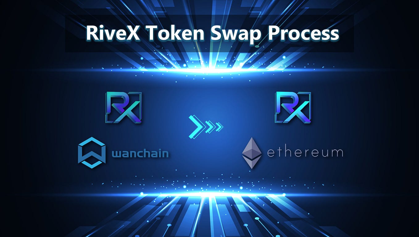 RiveX Tokenomics Explained. Overview of the RiveX Tokenomics | by RiveX ...