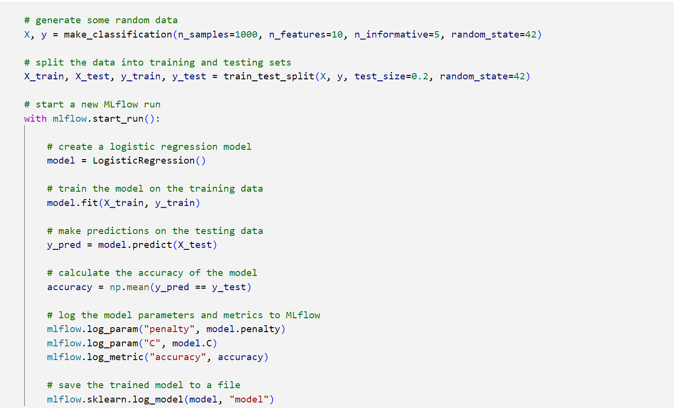 Generative AI on AWS. Generative AI, a form of artificial… | by Yasir ...