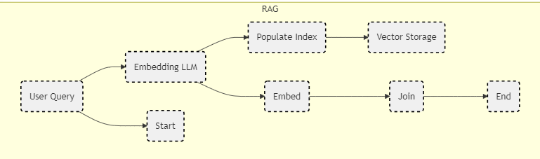 Step-by-Step Guide to Migrating from Java 8 to Java 17 (or Later): Tips ...