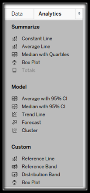 Filtering Your Way Through Time: Understanding Date Filters in Tableau ...