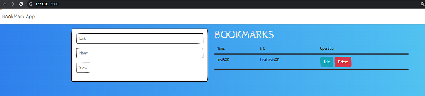 Improving your Github repos. Great Developers Never Stop Learning | by ...