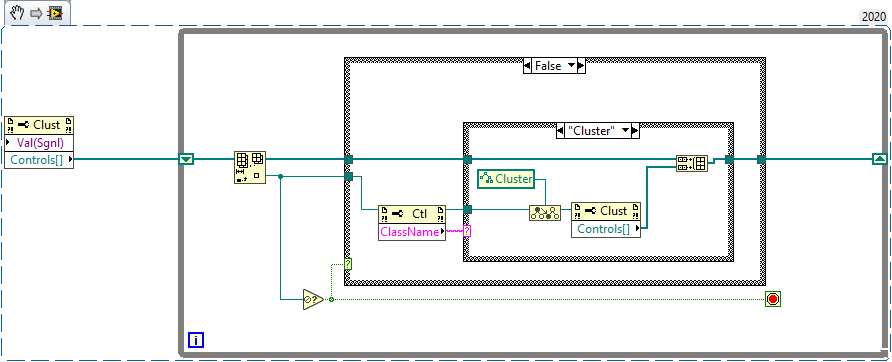 Sharing memory between modules and loops in LabVIEW | by Thomas Zilliox | Sep, 2024 | Medium