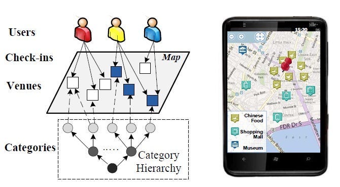 Understanding Handwritten Digit Recognition Using K-Nearest Neighbors ...