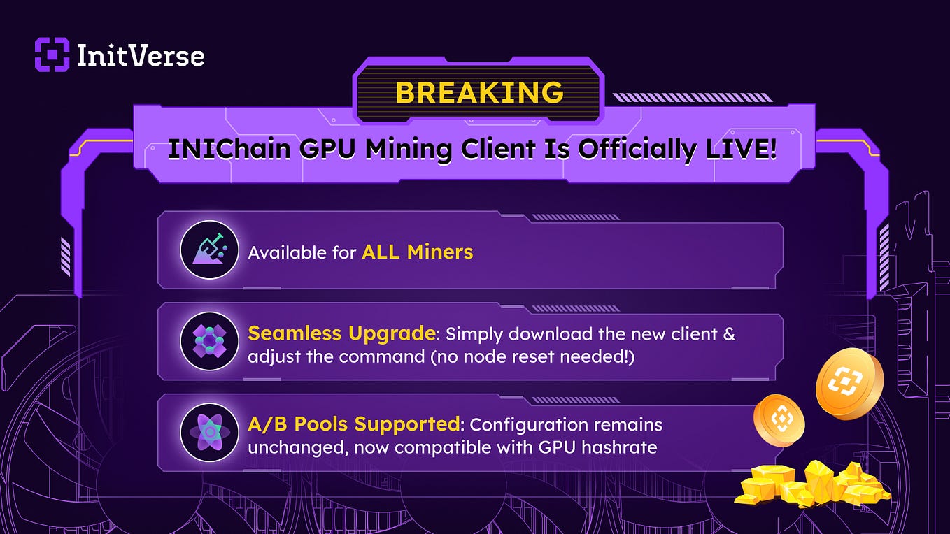 INI Community Event: You, Me, or Them? Who Will Snatch the INI Median Crown with Up to 300% APY ...