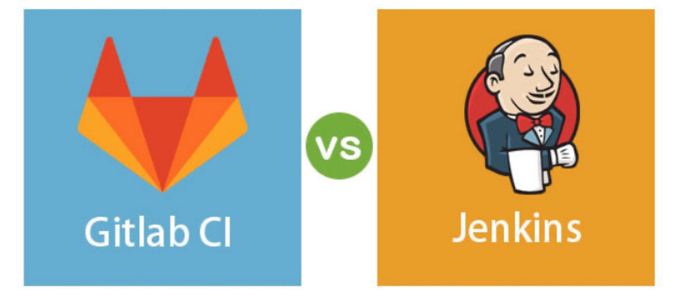 Building A Continuous Delivery Pipeline Using Jenkins By Saurabh Kulshrestha Edureka Medium